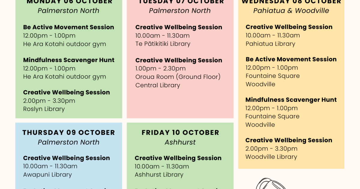 Pahiatua Library - Creative Wellbeing Session | Mental Health Awareness ...